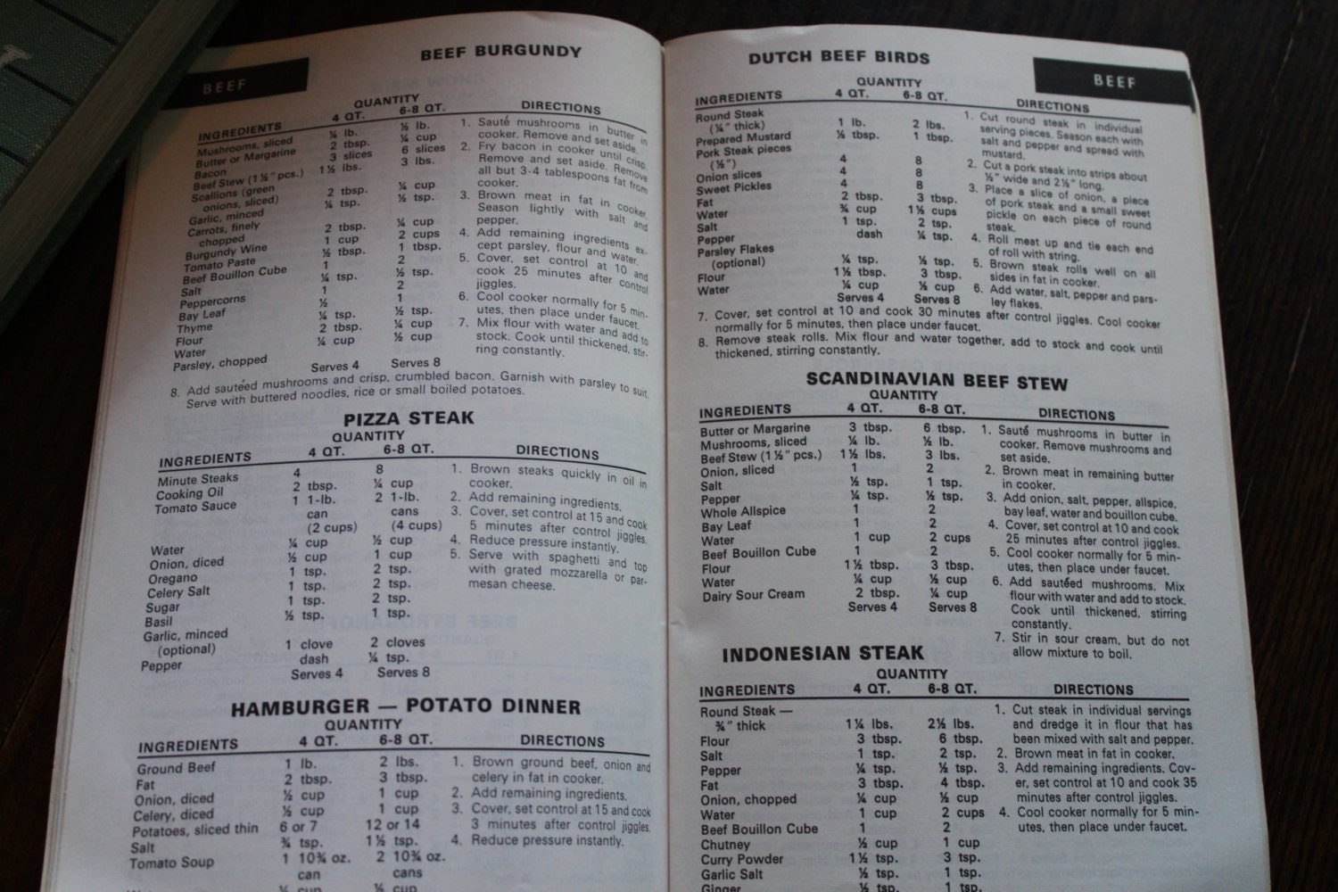Pressure Cooker Cookbook Vintage 1972 Mirro Matic Speed Cooker