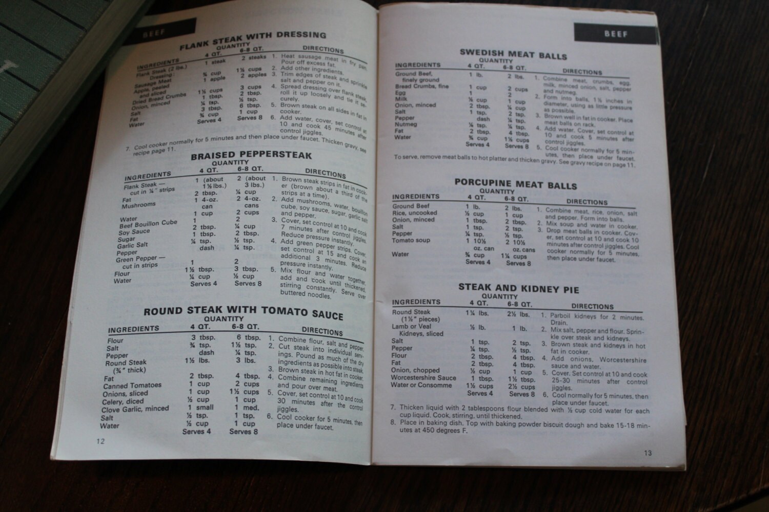 Pressure Cooker Cookbook Vintage 1972 Mirro Matic Speed Cooker