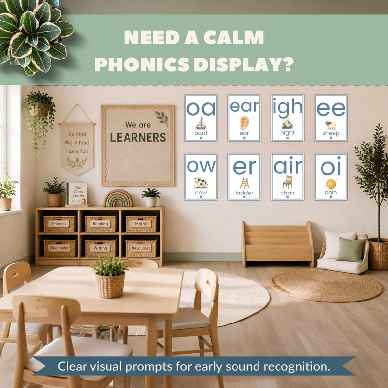 Phase 3 Phonics Grapheme Posters | Little Wandle Aligned | 28 A4 ...