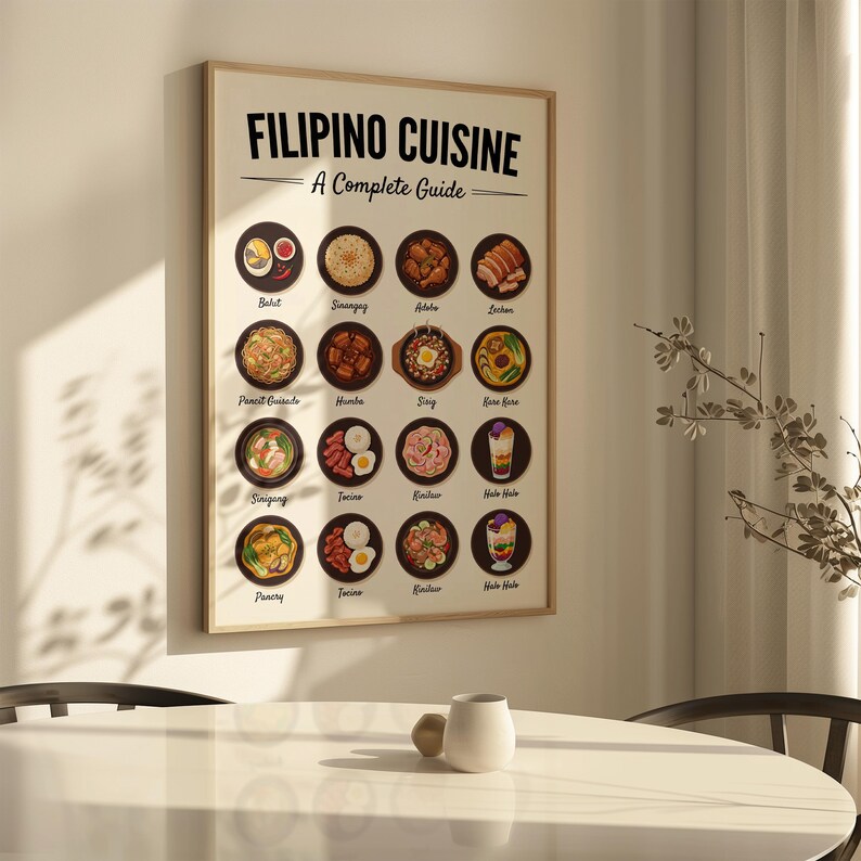 Filipino Cuisine Poster, Filipino Food Guide Illustration, Kitchen Wall ...