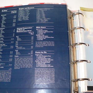 1981 Better Homes and Gardens NEW COOK BOOK Red and White Plaid ...