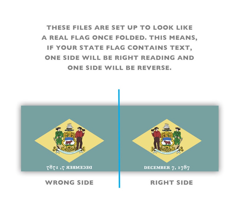 Delaware State Flag Cupcake Topper Delaware Election Party - Etsy