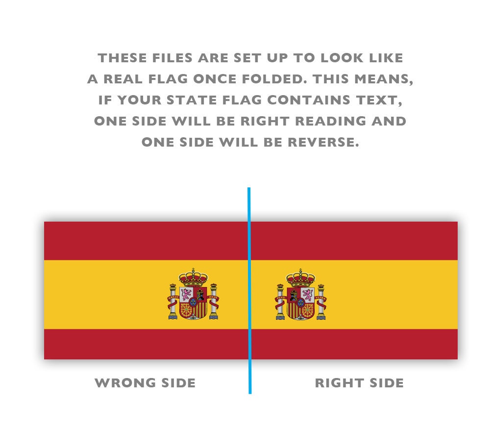 Spanish Flag Toothpick Party Decoration - Spain Party Theme - Etsy