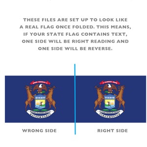 Michigan Flag Cupcake Topper - Etsy
