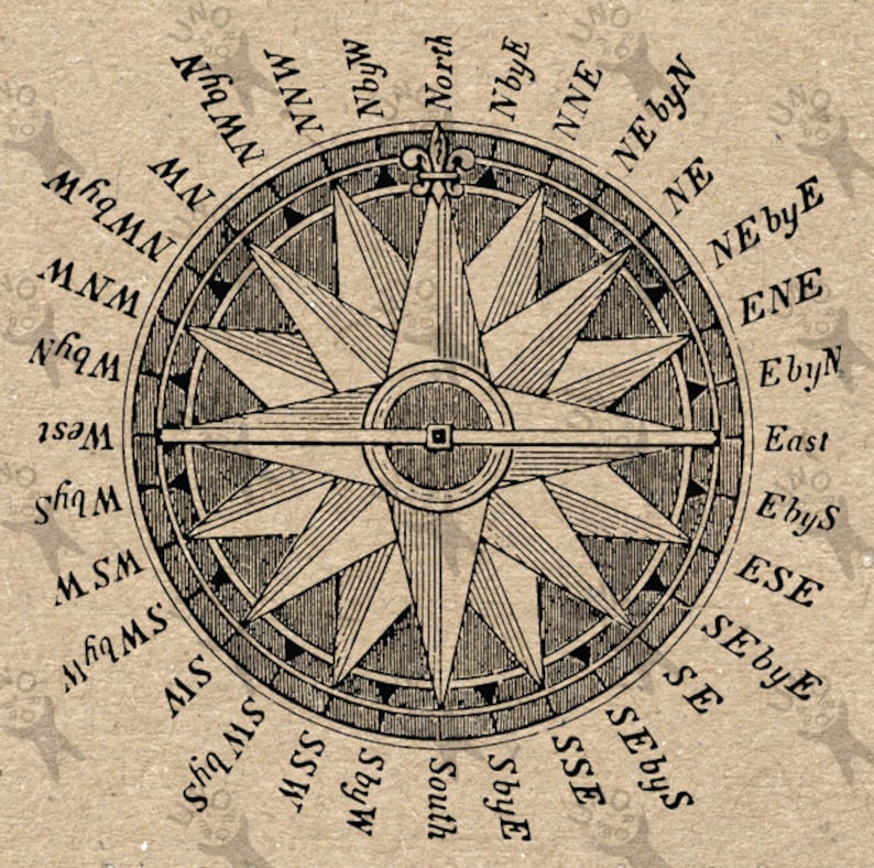 Antique Image Compass Instant Download Picture Printable | Etsy
