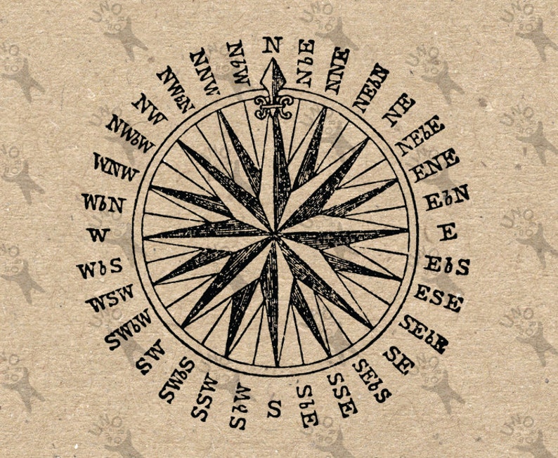 Compass printable image Instant Download antique picture | Etsy