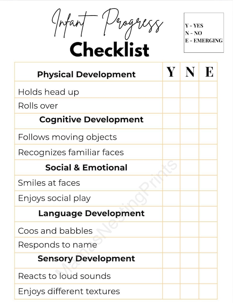 Baby Milestones Tracker Bundle | Infant Development Checklist ...
