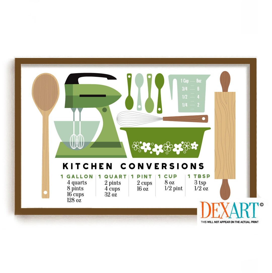 Kitchen Measurement Conversion Chart, Mid Century Modern Kitchen Art ...