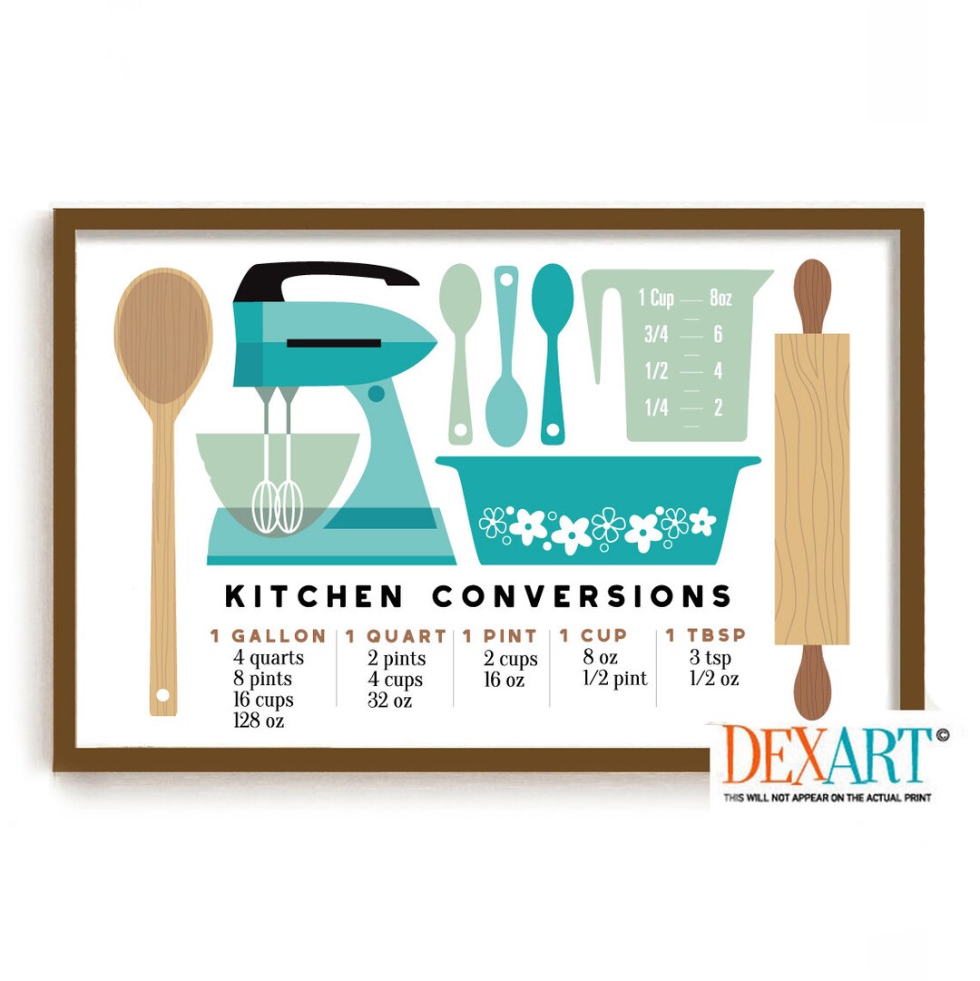 Kitchen Conversion Chart Art Print, Measurements Chart Baking Art ...