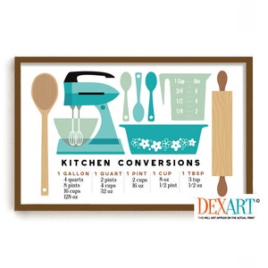 Modern Farm Kitchen Art Print, Measurements Chart Conversion Chart ...