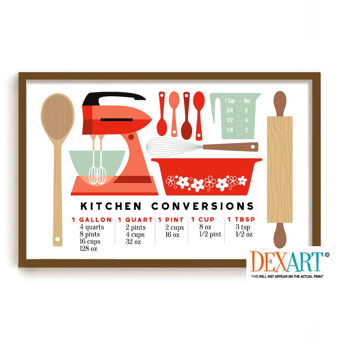Kitchen Conversion Chart, Mid Century Modern Kitchen Art Print, Kitchen ...