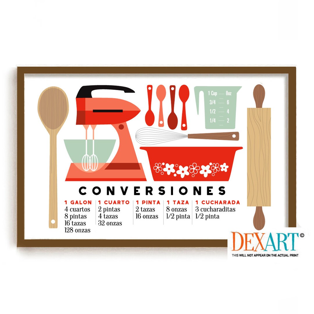 Mexican Kitchen Decor Art Print, Kitchen Measurement Conversion Chart ...