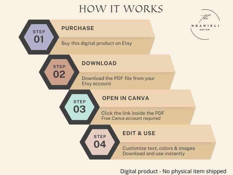 Editable Cleaning Flyer Template | Canva Digital Download for House ...