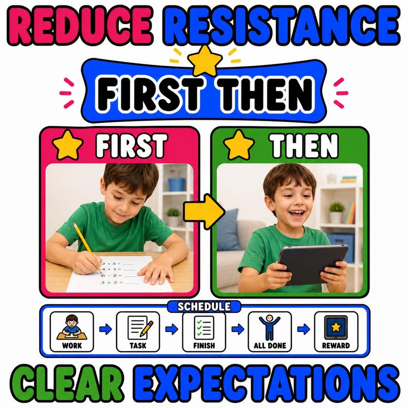First Then Board Printable for Kids | Visual Schedule and Behavior ...
