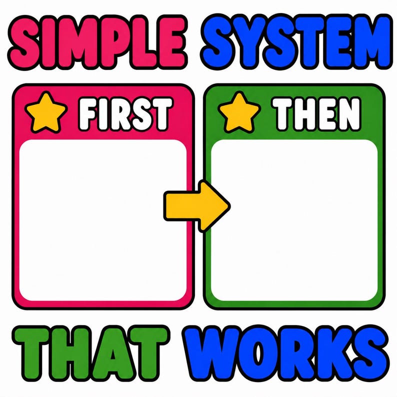 First Then Board Printable for Kids | Visual Schedule and Behavior ...