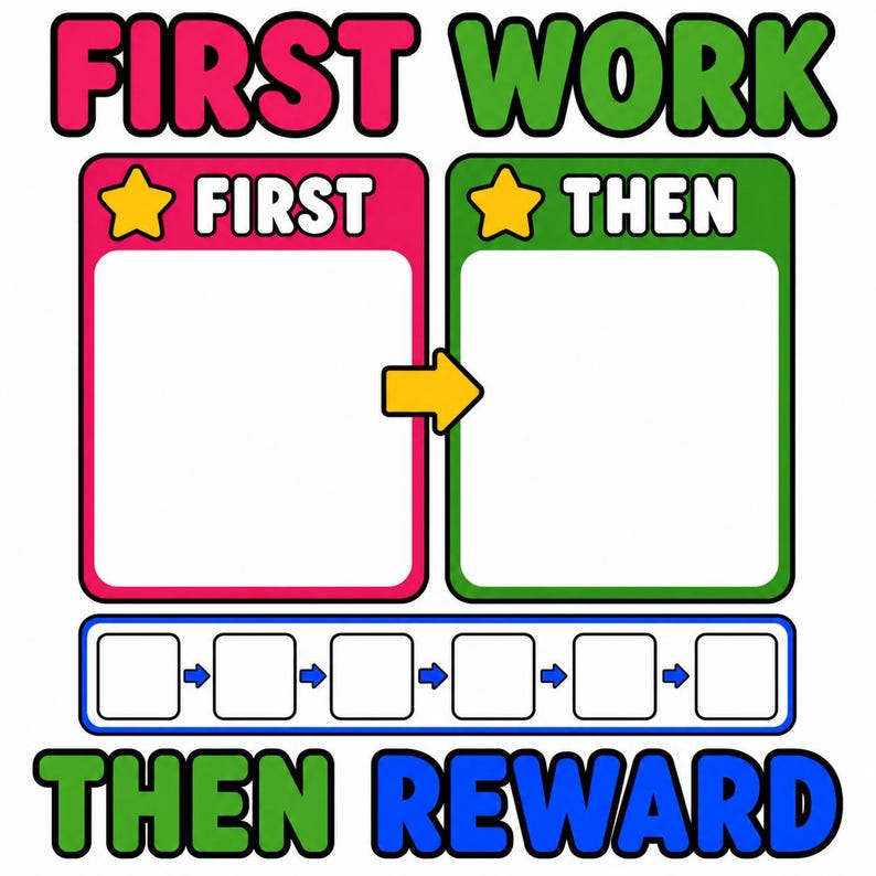 First Then Board Printable for Kids | Visual Schedule and Behavior ...
