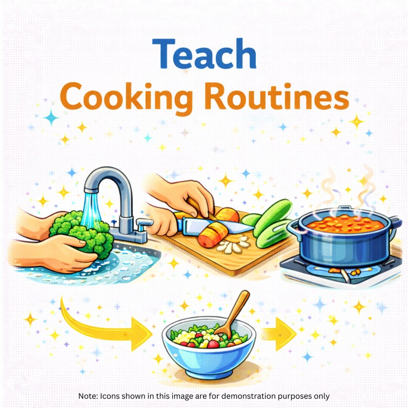 Cooking Icons Clipart | 24 Kitchen & Food Preparation Icons | Life ...