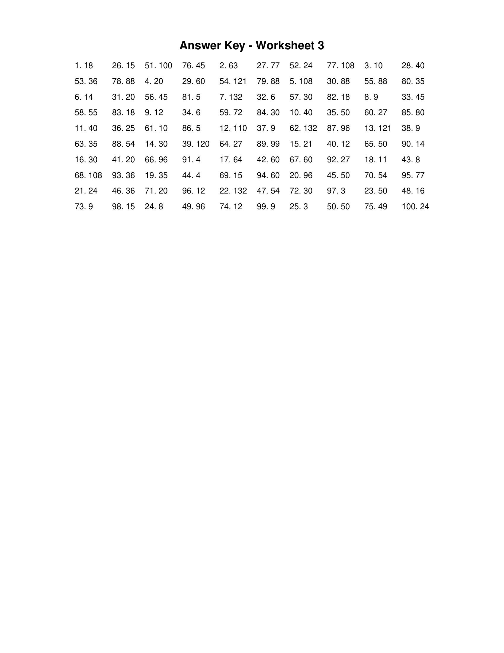 3rd Grade Multiplication Practice Worksheets | 5 Printable Math Sheets ...