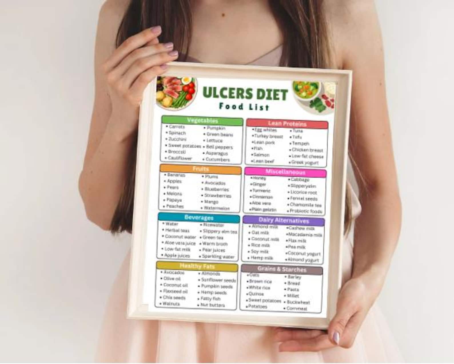 Ulcer Diet Chart Printable PDF | Foods to Eat & Avoid for Gastric ...