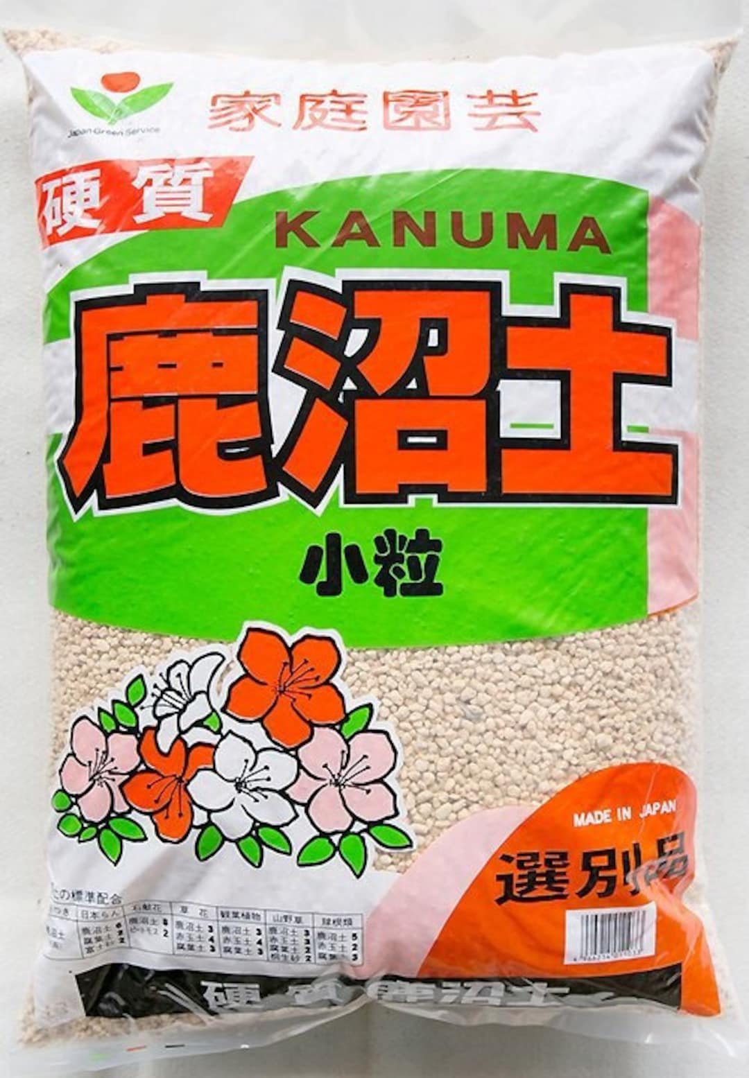 Japanese Kanuma Soil for Bonsai Tree & Acid Loving Plants - 17 Liter - Etsy