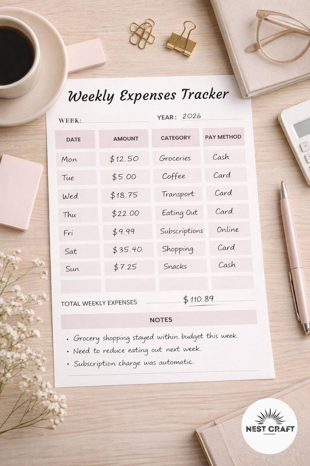 Weekly Budget Planner Printable, Expenses Tracker (a4/a5/letter/half ...