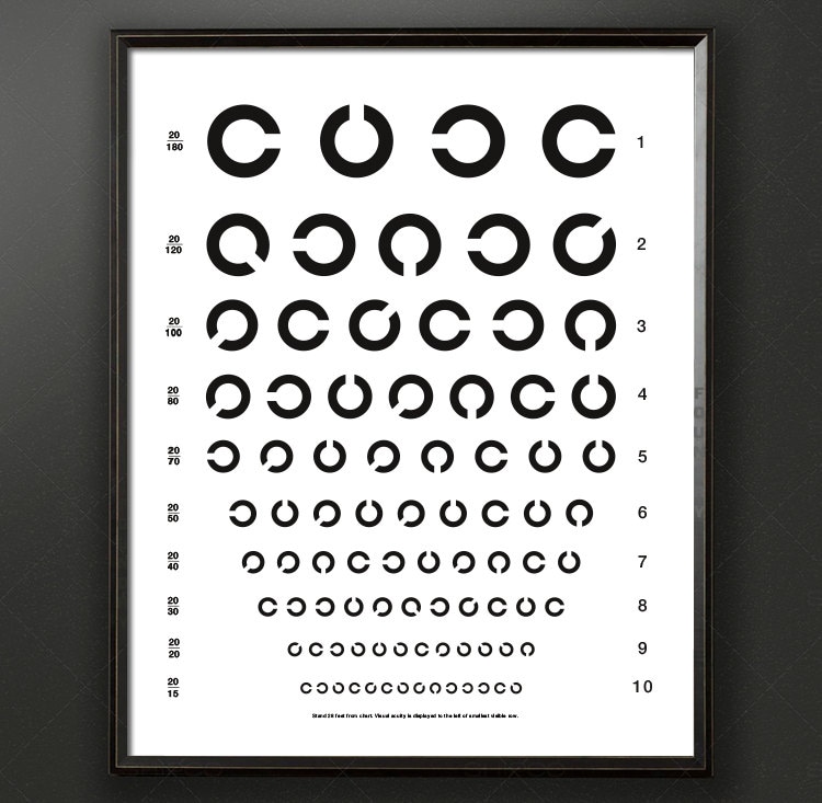 Eye Chart Herman Snellen Vision Test Typography Print - Etsy UK