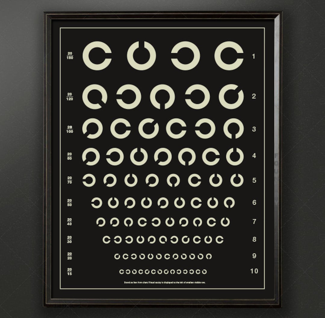 Eye Chart Herman Snellen Vision Test Typography Print - Etsy UK
