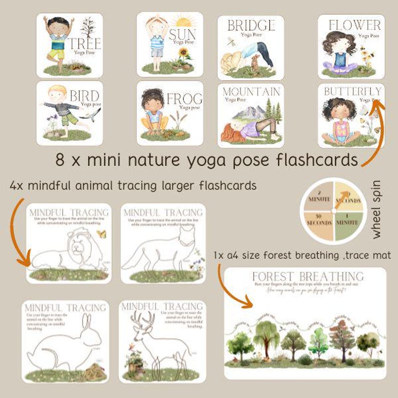 Mindfulness Pack for Kids – Forest Breathing Mat, Animal Tracing ...