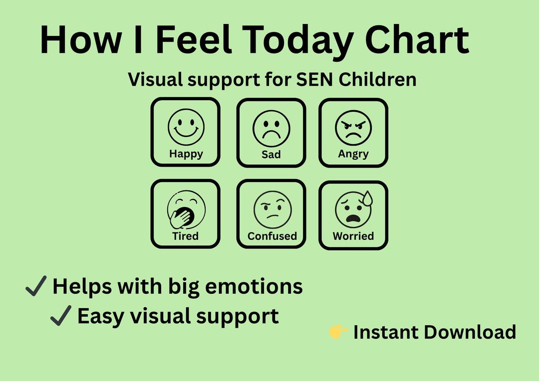 How I Feel Today Chart | SEN Autism ADHD Visual Emotion Support ...