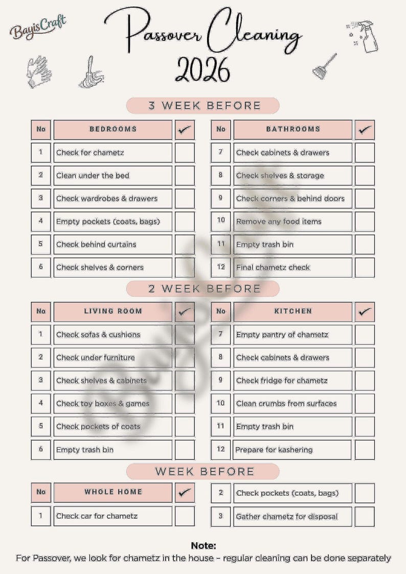 Passover Cleaning Checklist 2026 | Pesach Chametz Checklist | 3-week ...