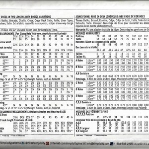 Simplicity Pattern #1420~ Misses' Designer Inspiration Dress~misses' 6 ...