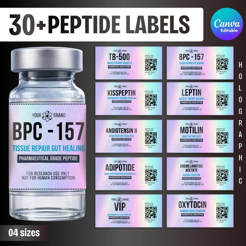 Peptide Label Template - Etsy