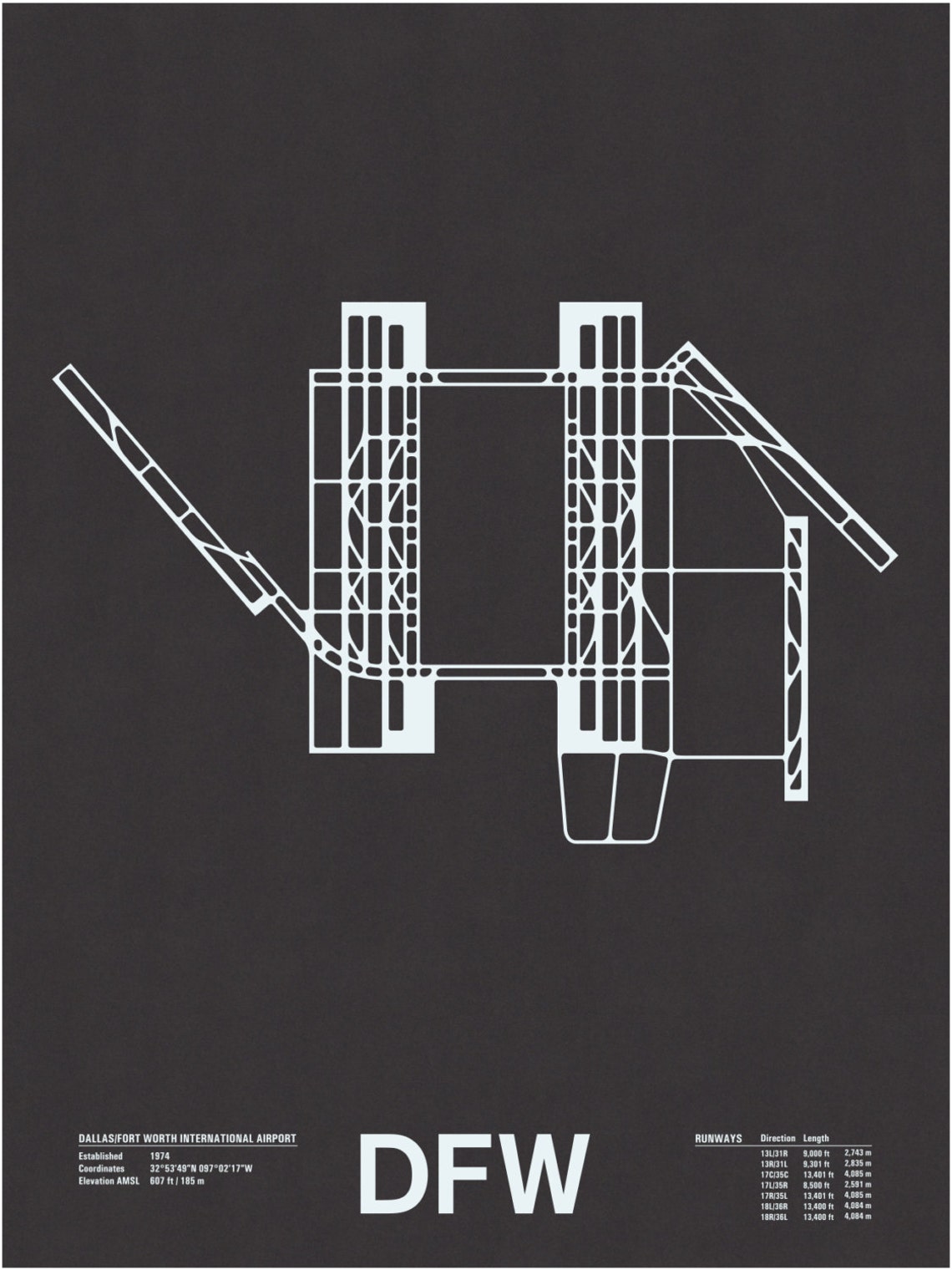 DFW: Dallas / Fort Worth International Screenprint - Etsy