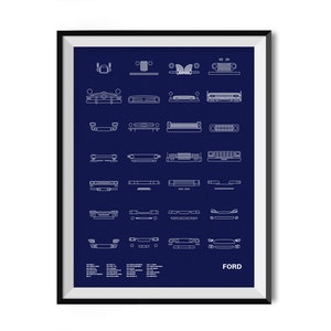 Auto Icon Screen Print Series: Ford - Etsy