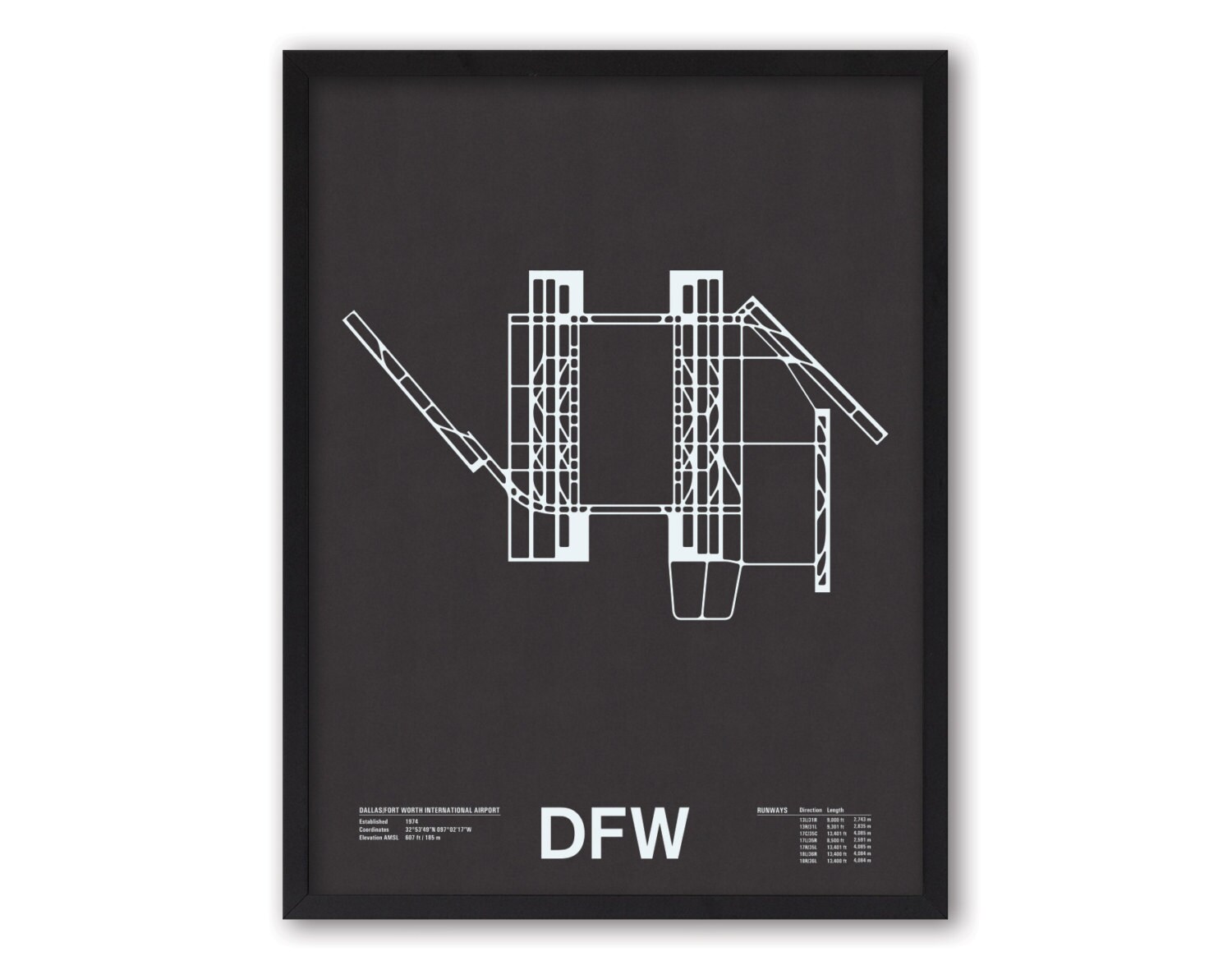 DFW: Dallas / Fort Worth International Screenprint - Etsy