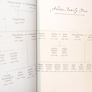 Adams a Vintage John Adams Biography by David Mccullough Hardcover ...