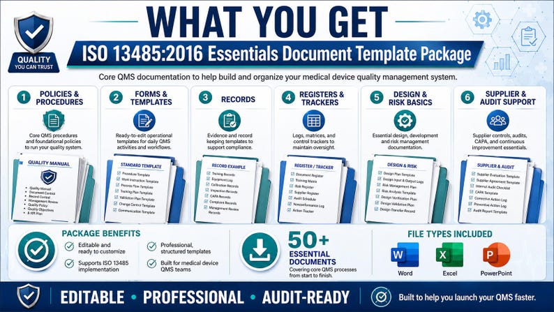 ISO 13485:2016 Essentials Document Templates, Medical Device QMS ...