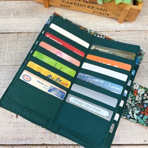 Credit Card Organizer: Keep Your Debit Cards and Store Cards Easy to ...