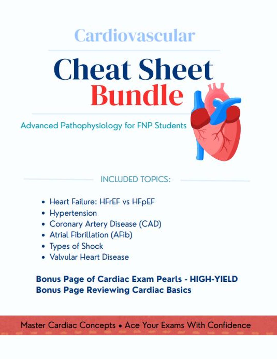 Cardiovascular Cheat Sheet Bundle, FNP Study Guide (digital Download ...
