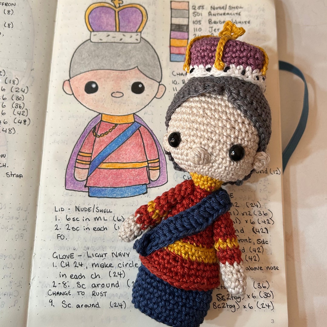 King Charles? - Crochet Finger Puppet - Etsy