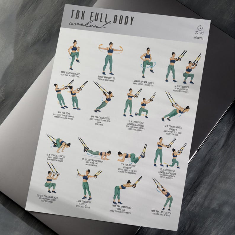 TRX Full Body Workout Chart, Suspension Workout Exercises, TRX Workout ...
