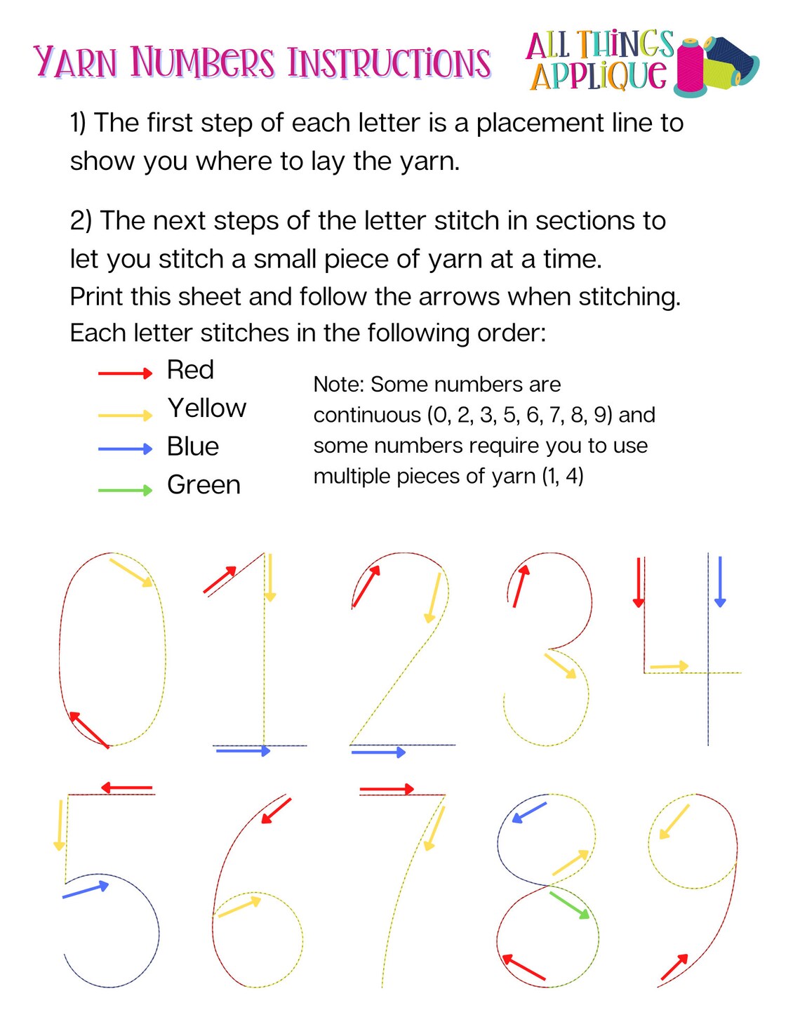 Yarn Numbers Designs - Machine Embroidery Font for Chenille Yarn ...