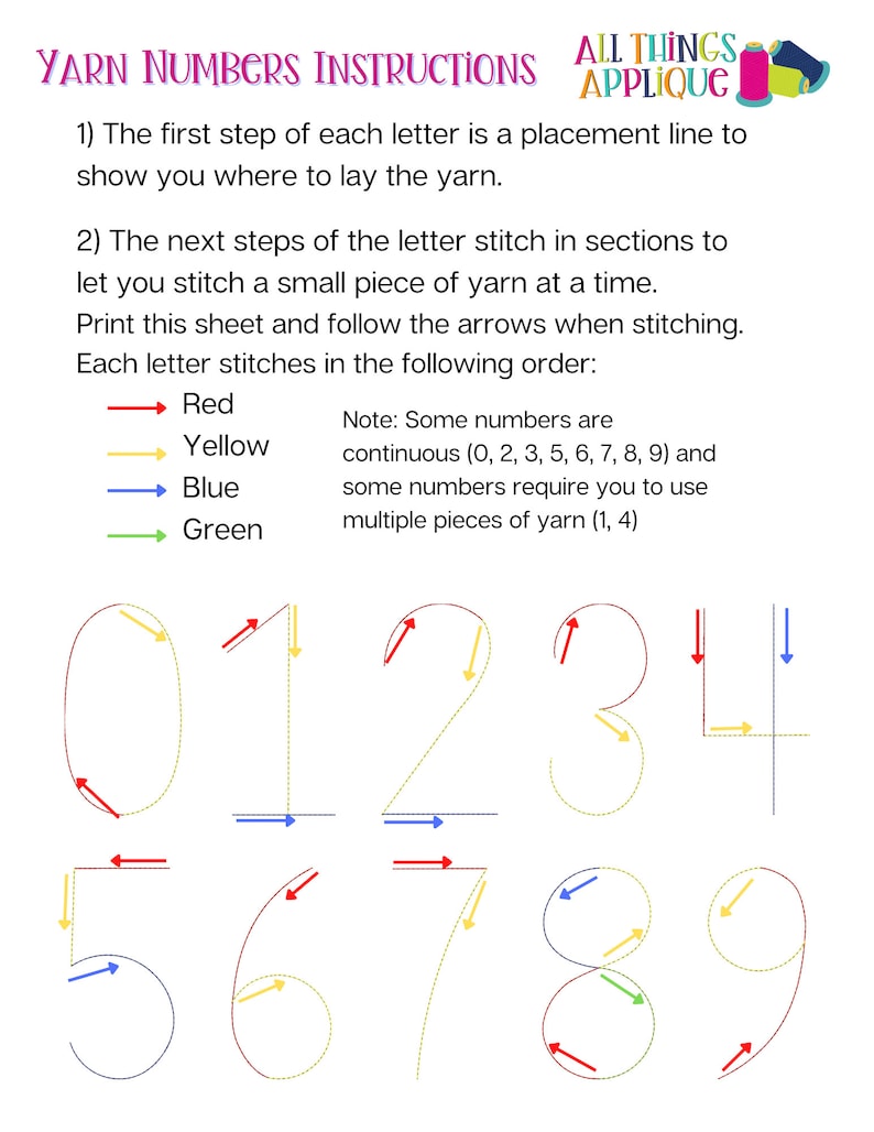 Yarn Numbers Designs - Machine Embroidery Font for Chenille Yarn ...