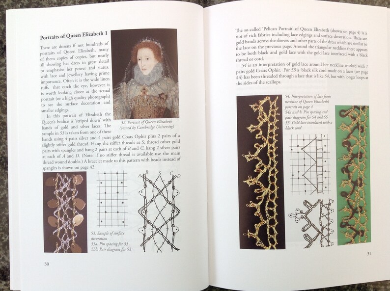 Introducing Bone Lace A Beginner's Guide to Working | Etsy