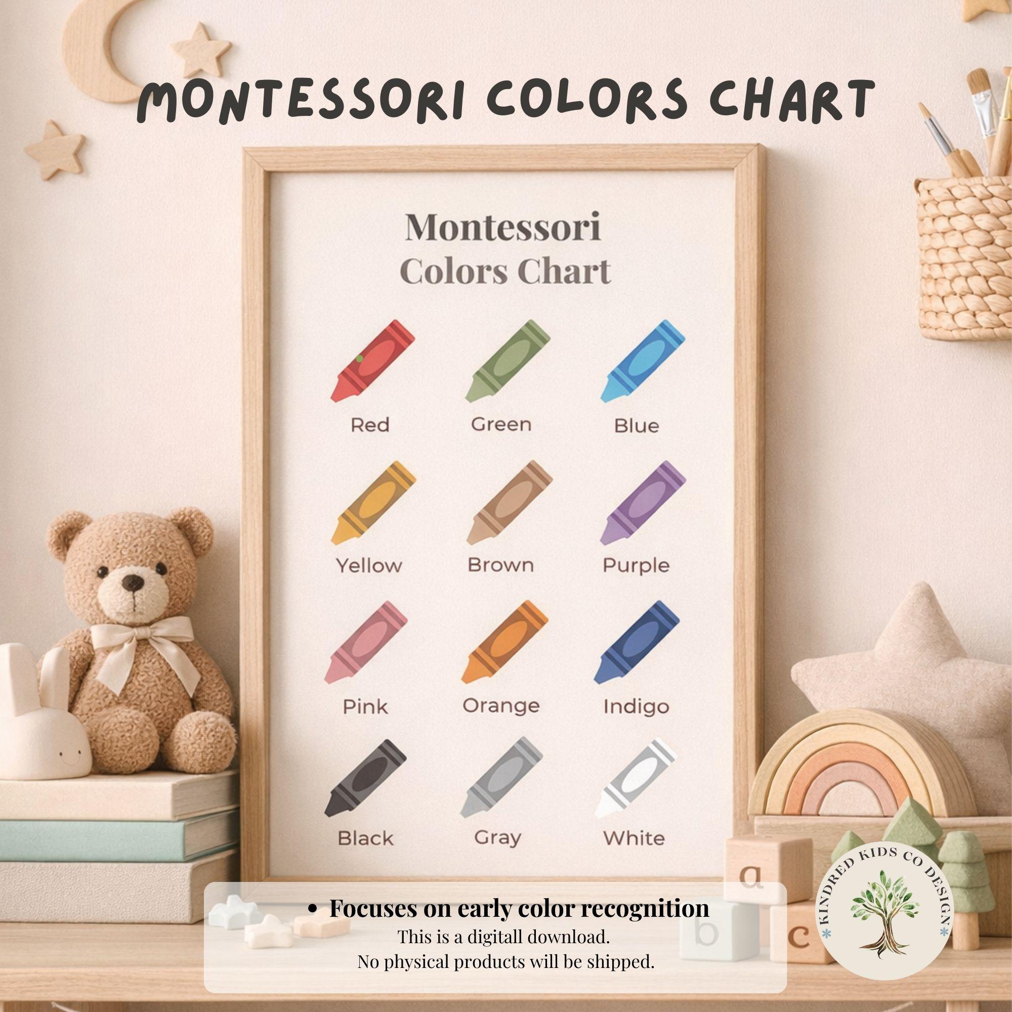 Montessori Colors Chart Printable | Color Learning Poster for Toddlers ...