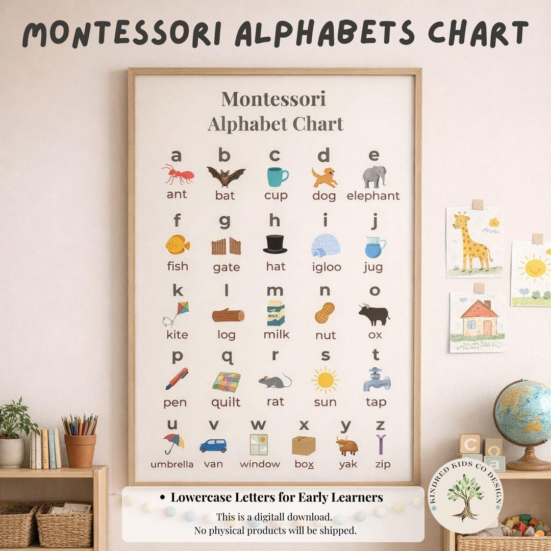Montessori Alphabet Chart Printable (lowercase Letters) | Preschool ...