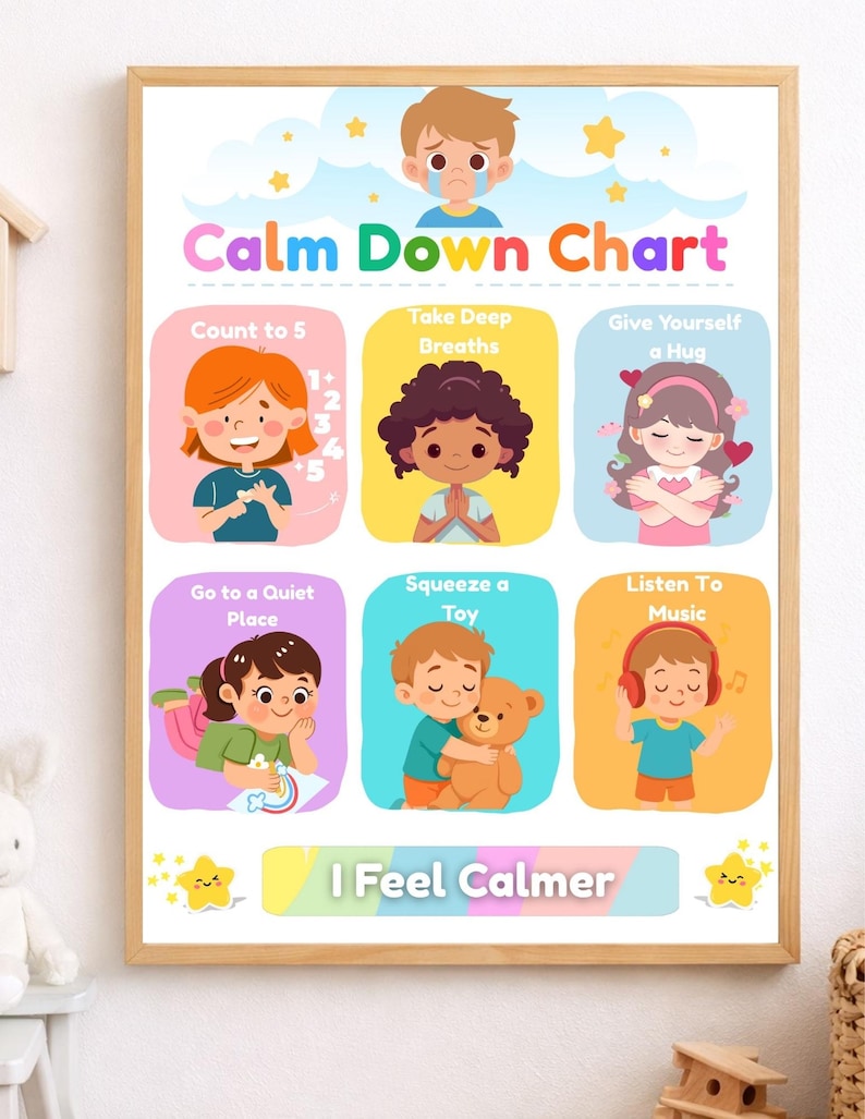 Toddler Calm Down Chart | Emotional Regulation Tool, Kids Poster ...