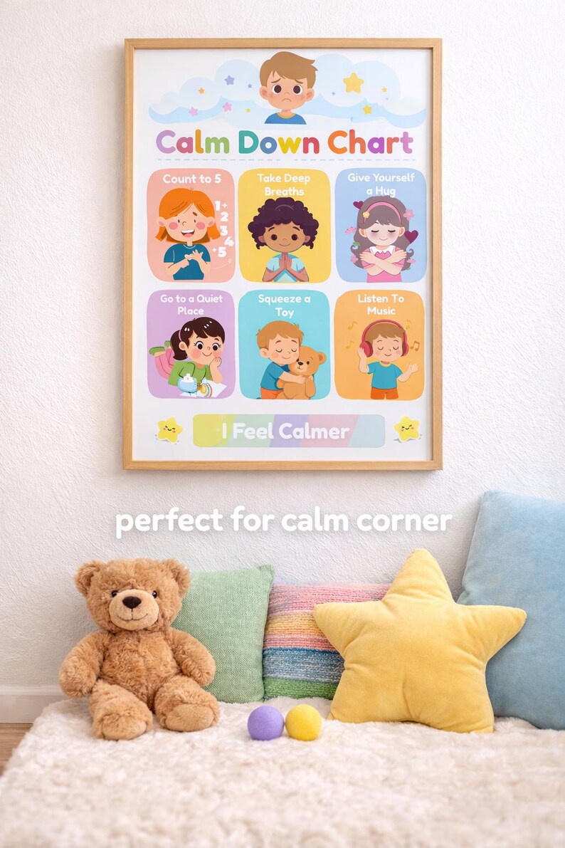 Toddler Calm Down Chart | Emotional Regulation Tool, Kids Poster ...