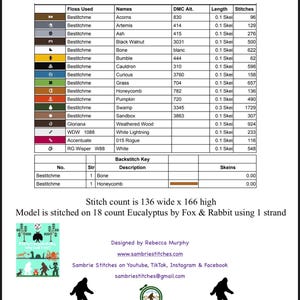 Cryptids Sampler PDF Cross Stitch Chart - Etsy