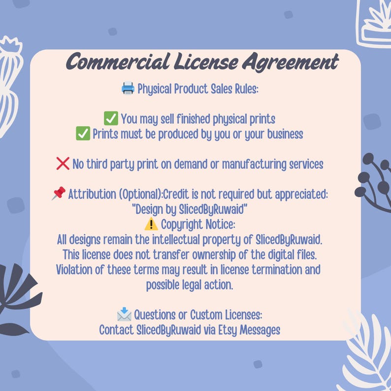 Commercial License for 3D Prints | Sell Physical Items (digital ...